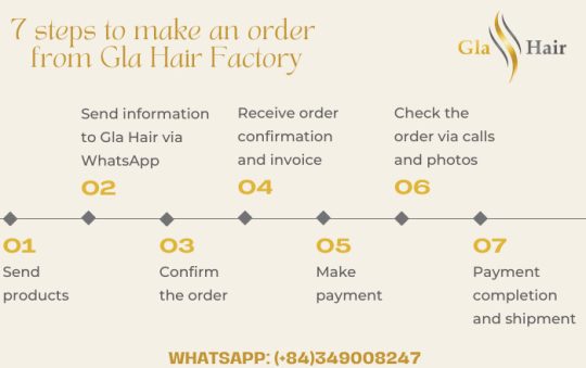 Ordering guide | Gla Hair